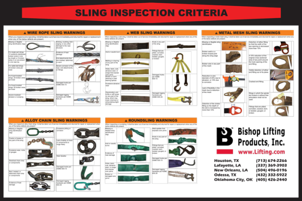 Aluminium Plant Safety: load of stacked aluminum fell on.....