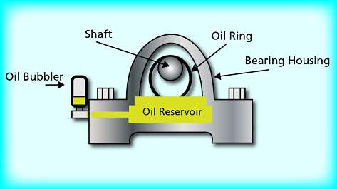 Metalchic - Atlas Bronze: Bearing Design Guide: Chapters Thirteen and ...