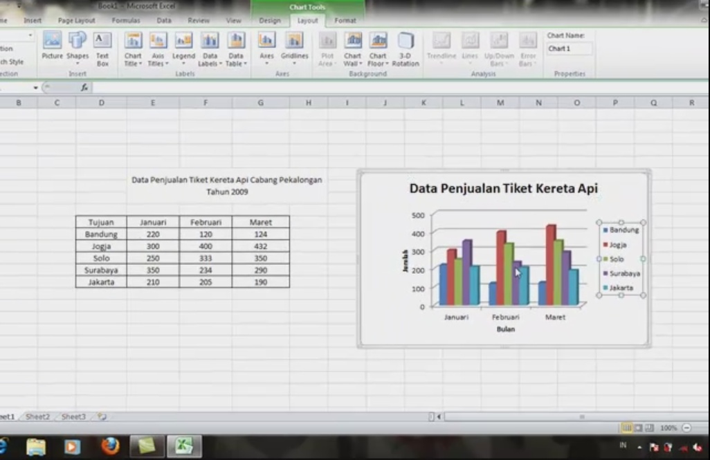 Excel Column Chart Step by Step Tutorial | Fuad's Perspective