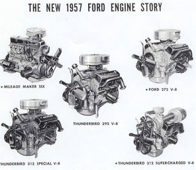 Old Cars Canada: 1957 Meteor