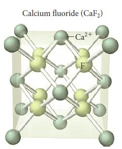Solid State Chemistry – BSc Chemistry Notes