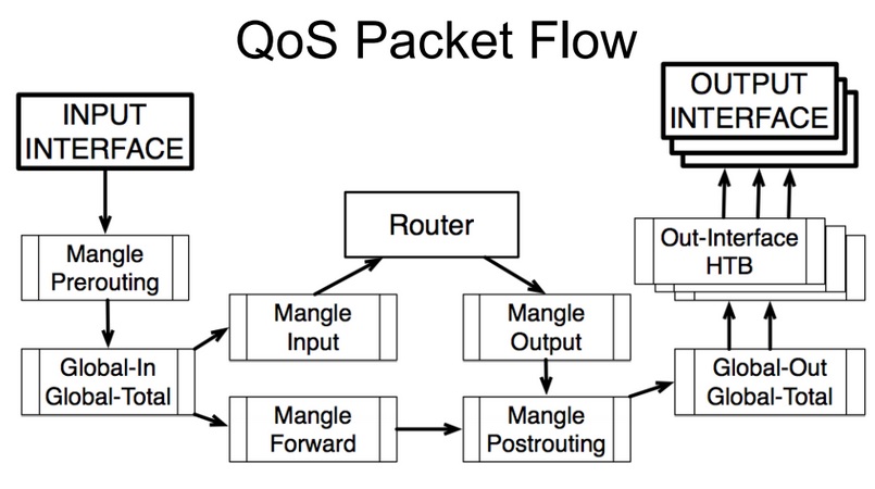 Padepokan IT, Kursus Komputer, Private Komputer, Jasa Komputer ...