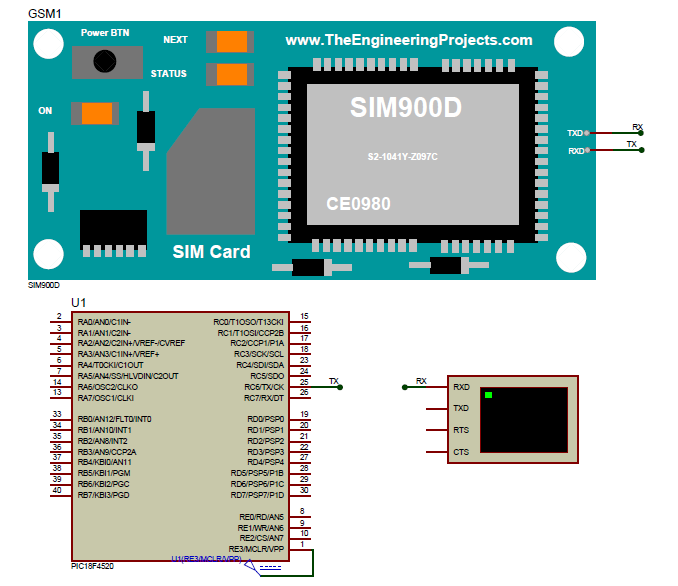 Code Bloges: Interface a GSM (SIM 300) Modem with PIC Microcontroller ...
