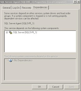 sharing: Error 1068 - The dependency service or group failed to start ...