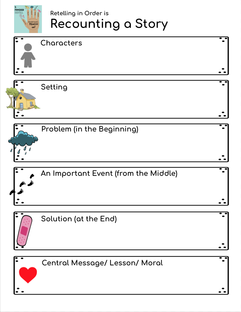 Responsive Literacy: A Retelling Recounting Summarizing Ladder