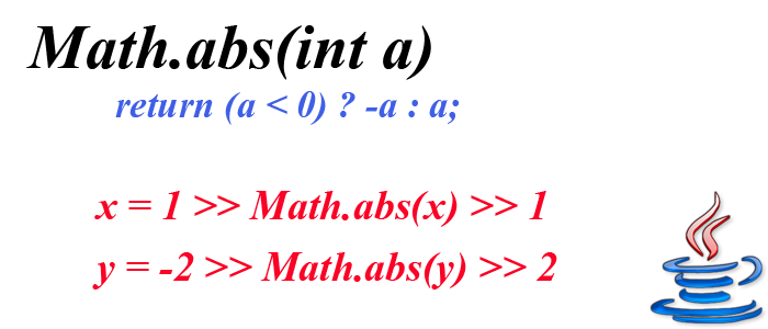 Javaquery Example Of Mathabs In Java