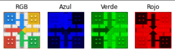Programación y más: Representar imágenes con filtro de color - Python