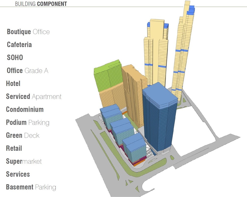 AsianTowers: September 2013