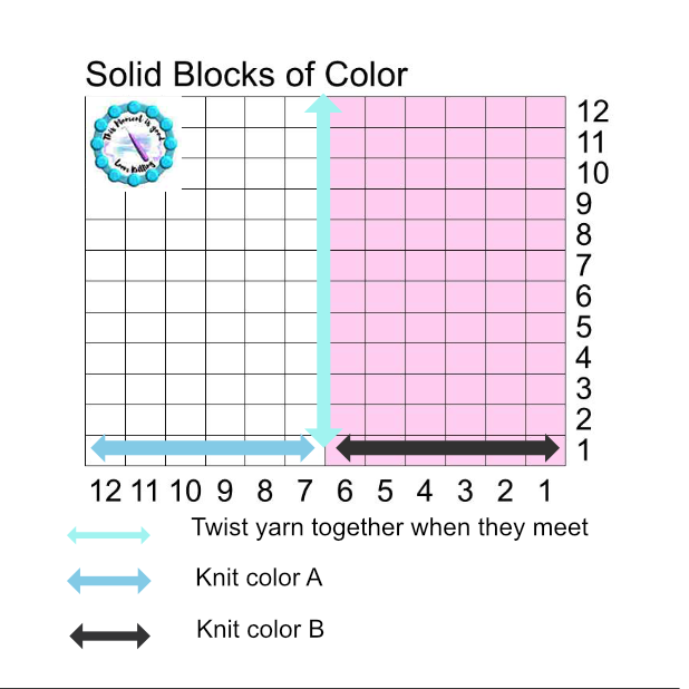 Loom Knitting Color Series, Simple Color Changes | Loom Knitting by ...