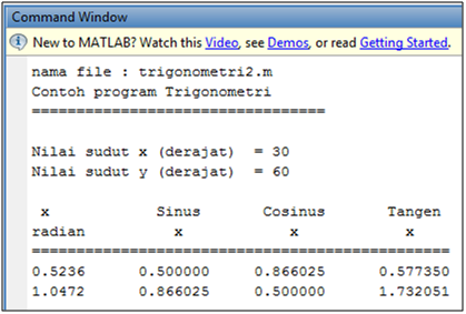 Dasar Pemrograman Komputer: Contoh pemrograman Fungsi Trigonometri ...