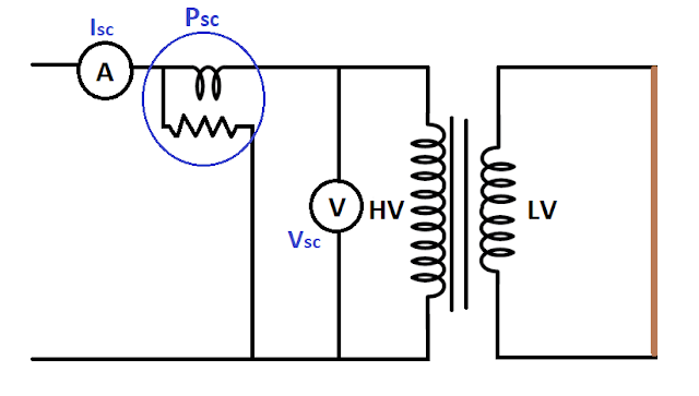 Open Circuit and Short Circuit Test of Transformer - Mango Engineer