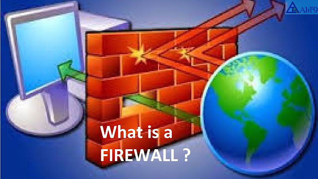 Why is a firewall important and What might happen if I don’t have a ...