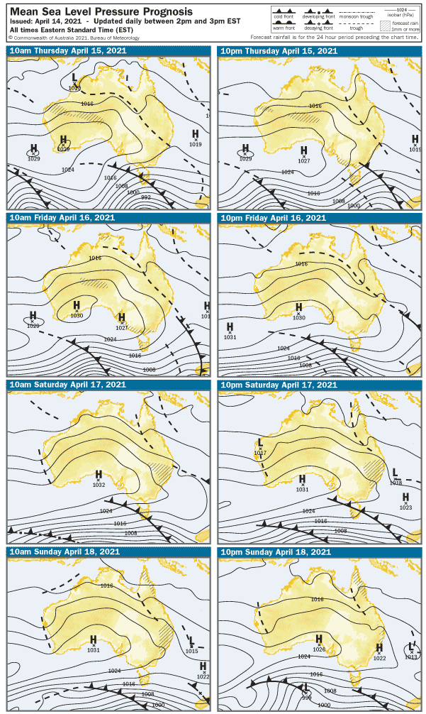Weather information for Perth: 7 day weather forecast