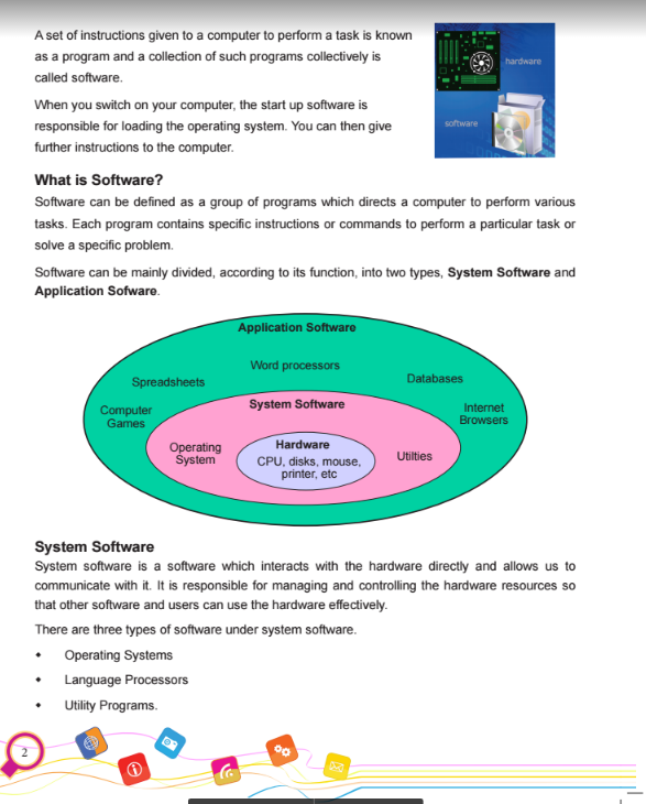 STARS OF PIS AHMEDABAD STD VII: Std 7 Computer-- chapter1 : Computer ...