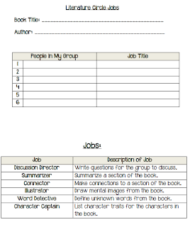 Jennifer's Teaching Tools: Literature Circles