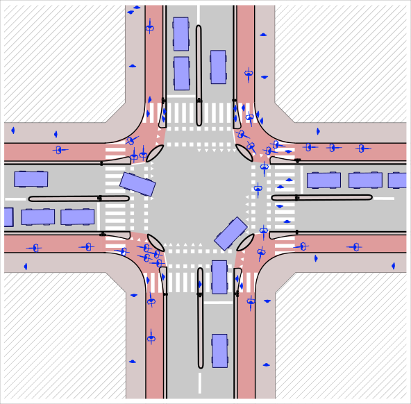 The Iron Road: Will these intersections improve Ballarat's cycling ...