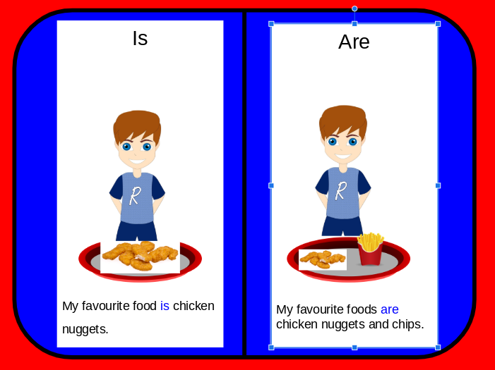 Aarush @ Panmure Bridge School: Grammar - Is or Are