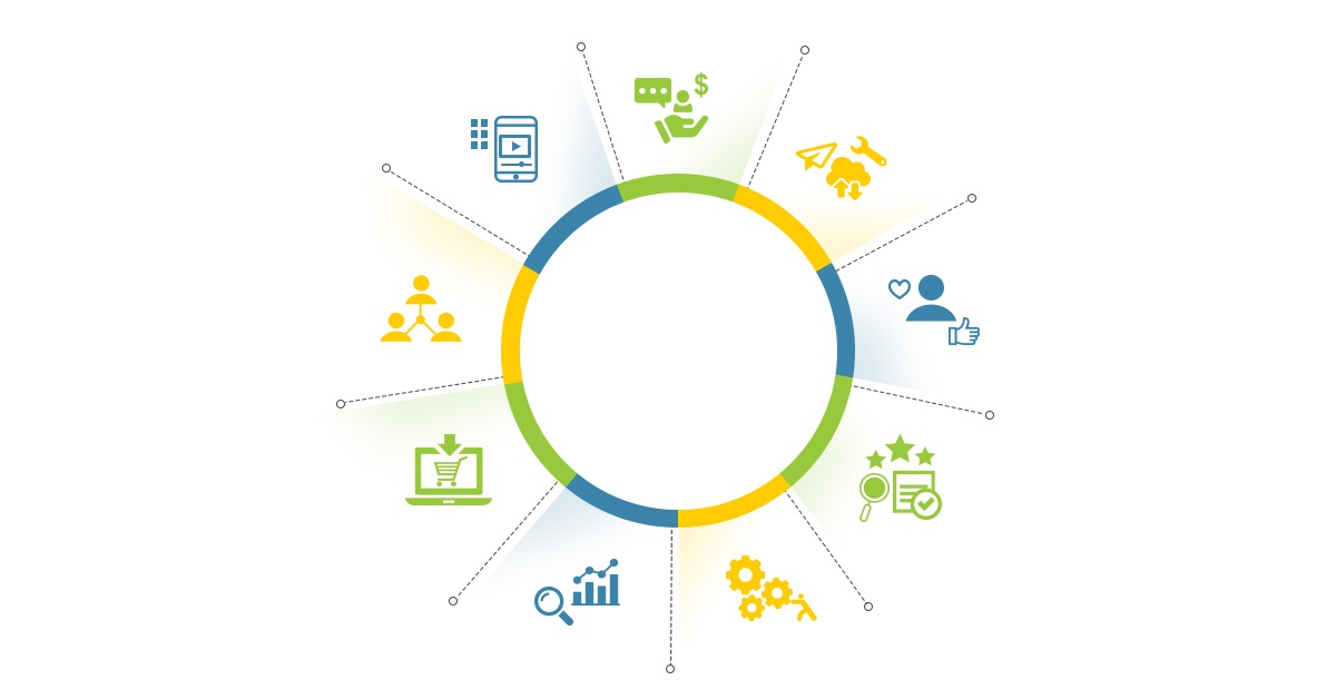 Plataformas gratuitas o LMS de software libre para desarrollar procesos ...
