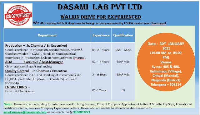 Walk-In Drive for Production / AQA / Quality Control / Engineering Departments on 30th Jan' 2021 ...