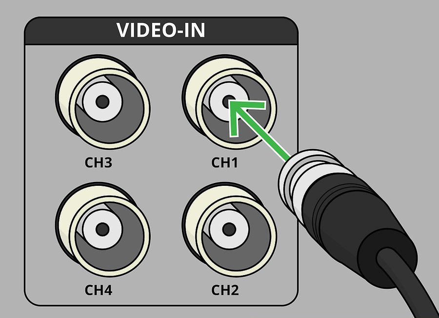 Arindam Bhadra: Analog Security Camera Installation at Home