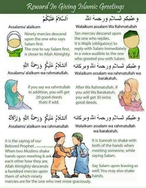 ASSALAM ALAIKUM – GREETINGS IN ISLAM - Quran Recitation and Lessons