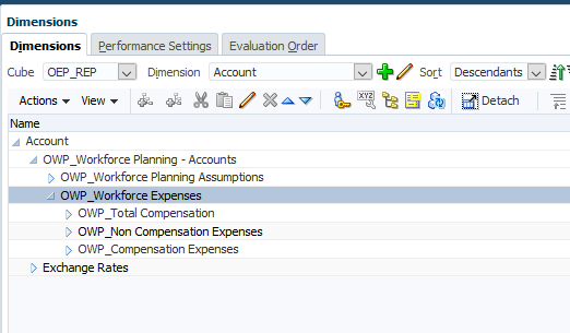 Beyond Just Data: Oracle Business Analytics and More: 2020