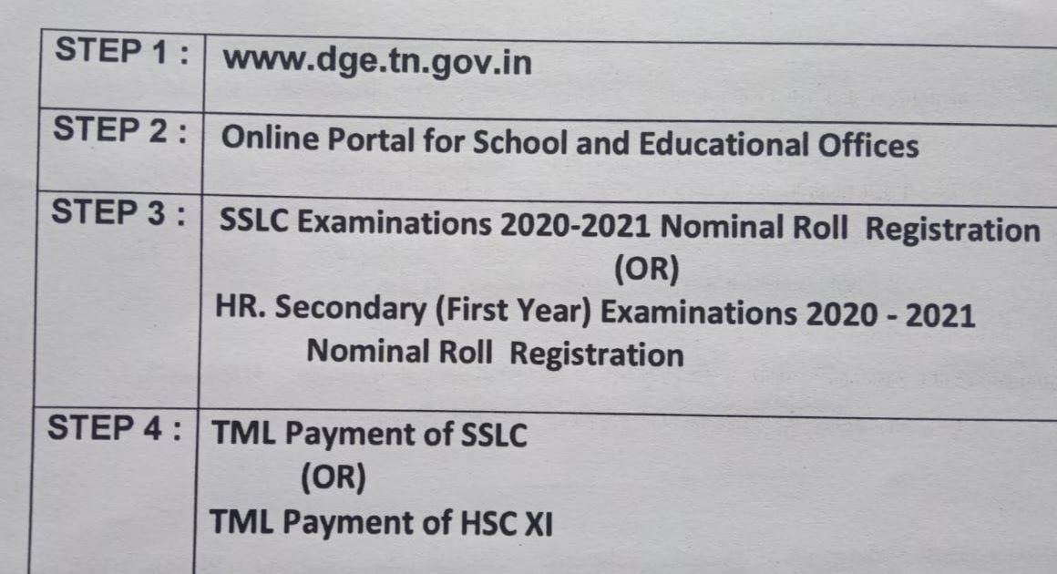10&11std Nominal Roll - பதிவேற்றம் செய்வதற்கும் தேர்வு கட்டணம் ...