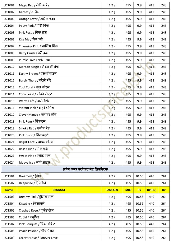 New Modicare DP Products Price List 2021 Download Now Products Price List new-modicare-dp-products-price-list-2021-download-now-products-price-list