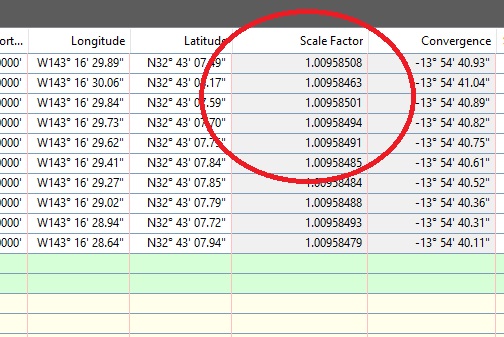 Tim's Civil 3D blog: How to change precision of scale factor for ground ...