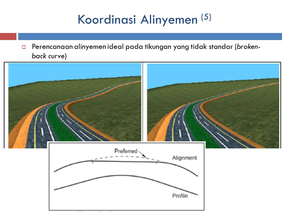 NSPM PERENCANAAN GEOMETRIK JALAN