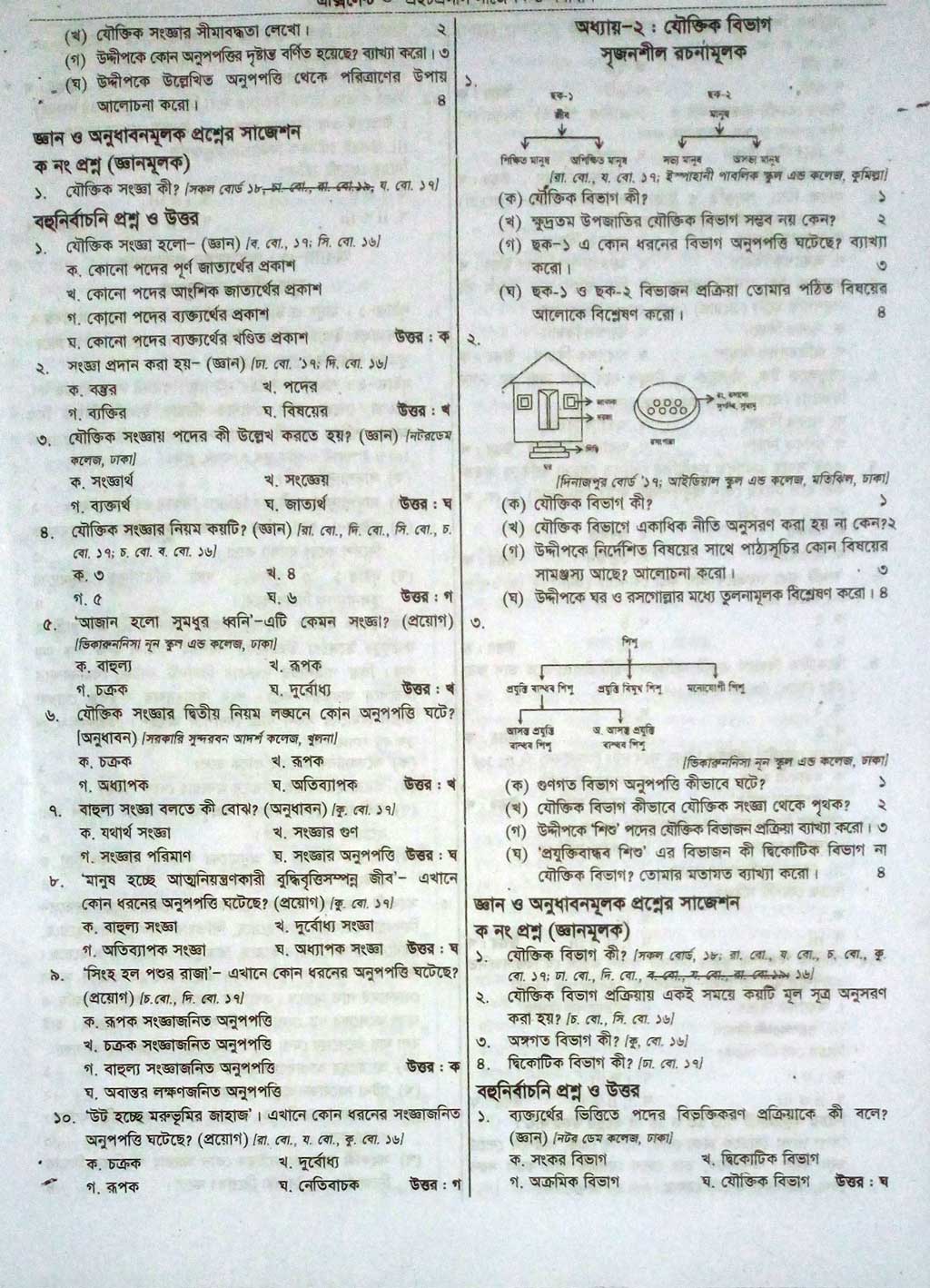 HSC Logic 2nd Paper Suggestion & Question 2024 - 100% Common
