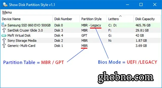 الفرق بين أنواع تقسيم الهارد | Show Disk Partition Style | MBR or GPT