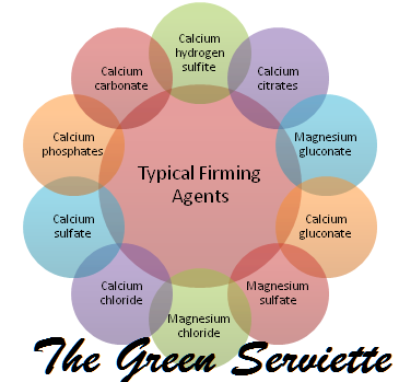 The Green Serviette: Food Additives - Firming Agents