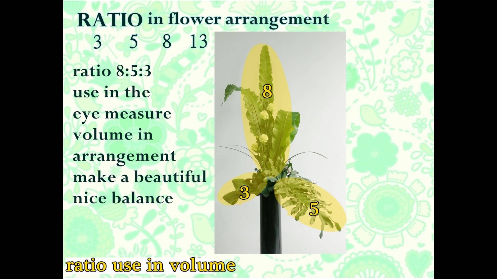 Every Day Is Special: February 28 – Floral Design Day