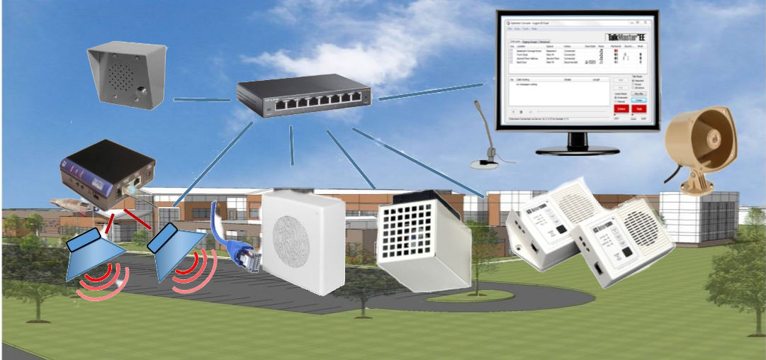 Kintronics - IP Surveillance and Security System Technology Made Easy: 2019