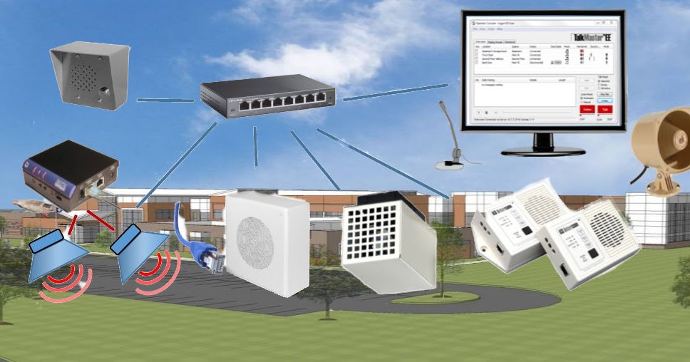Kintronics - IP Surveillance and Security System Technology Made Easy ...