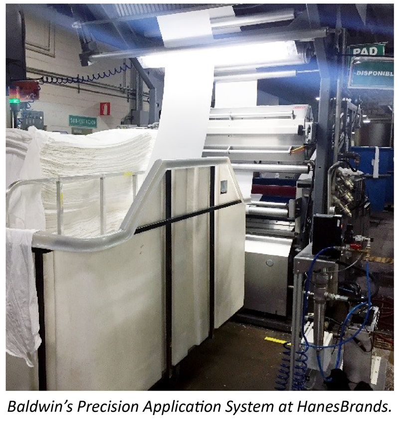 Textile Finishing Technology Environmental Sustainability | Fashion ...