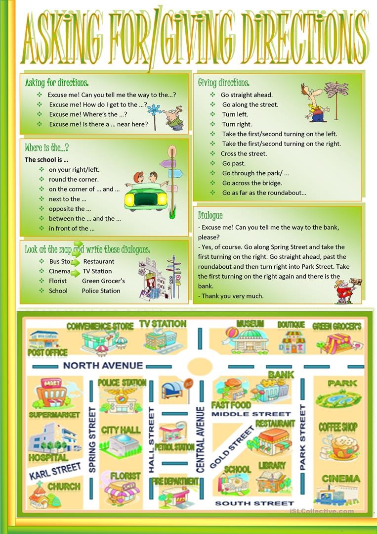 Sarah´s Blog: GIVING DIRECTIONS, PREPOSITIONS, PLACES IN A CITY...