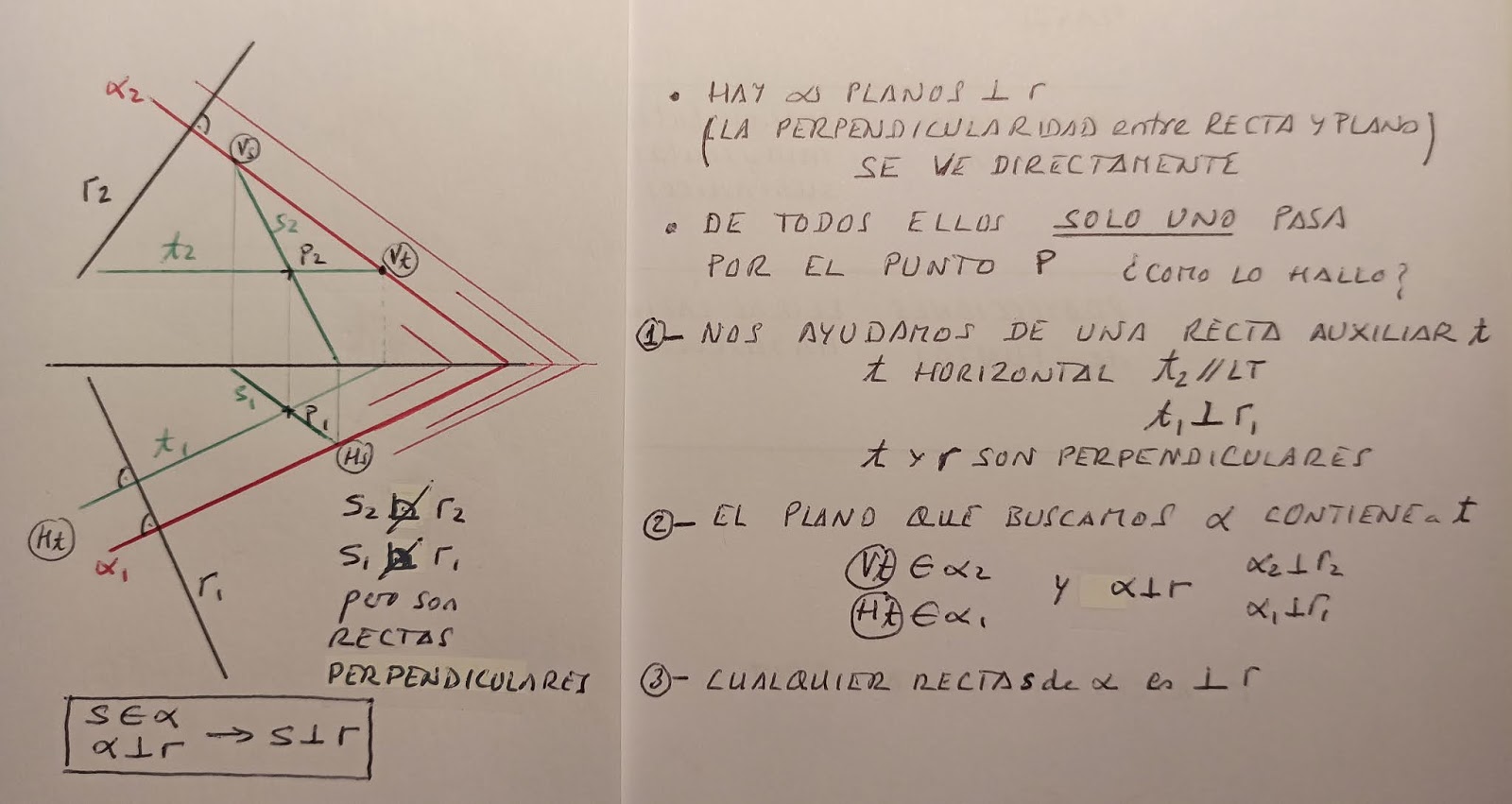PLÁSTICA IES Campiña Alta: 5 PERPENDICULARIDAD