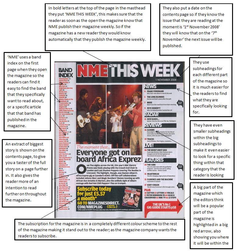 Robyn Reid-Smith: Magazine contents page analysis'