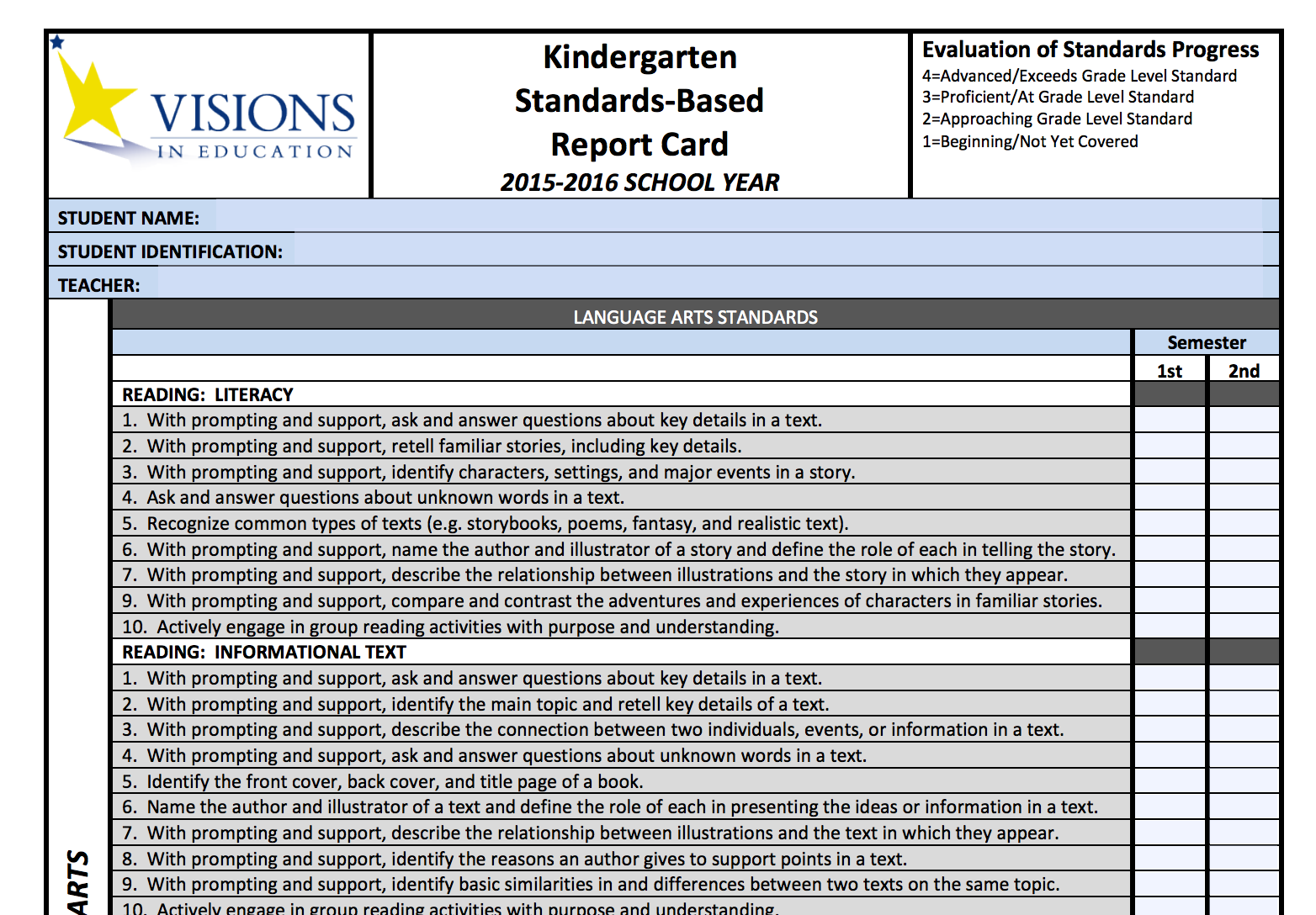 Ms. Bryon's Class Blog: Report Cards