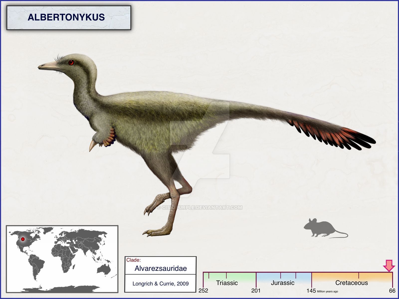 loca: El Último Alvarezaurio