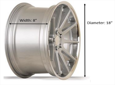 AutoInfoMe: Wheel Sizes