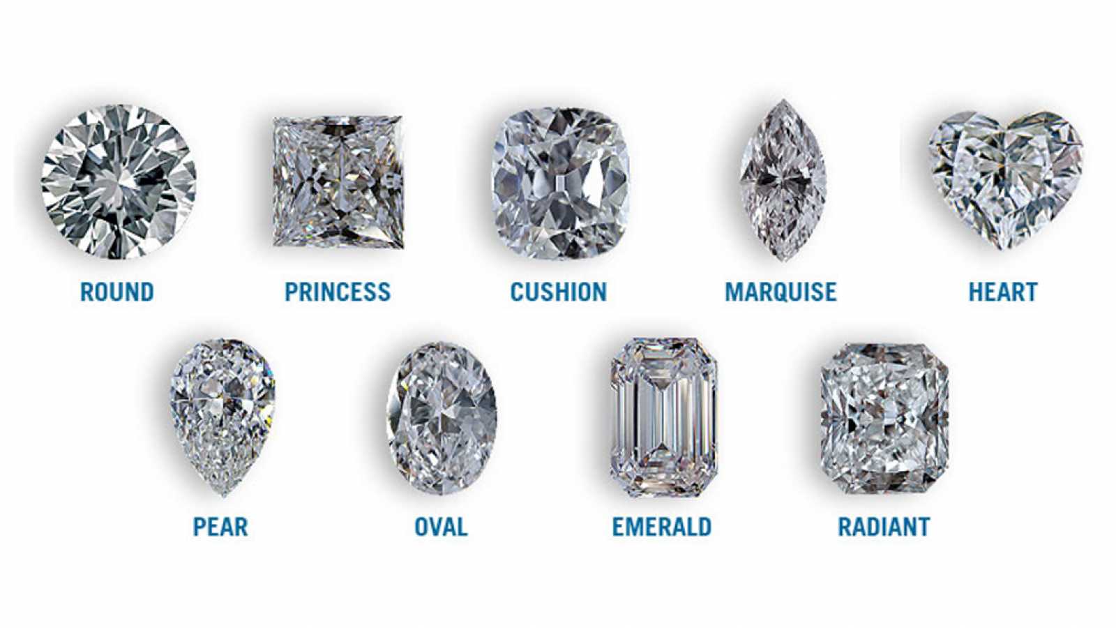 Gemcamp Laboratories: Round Brilliant Cuts VS Fancy Cuts, Diamond ...