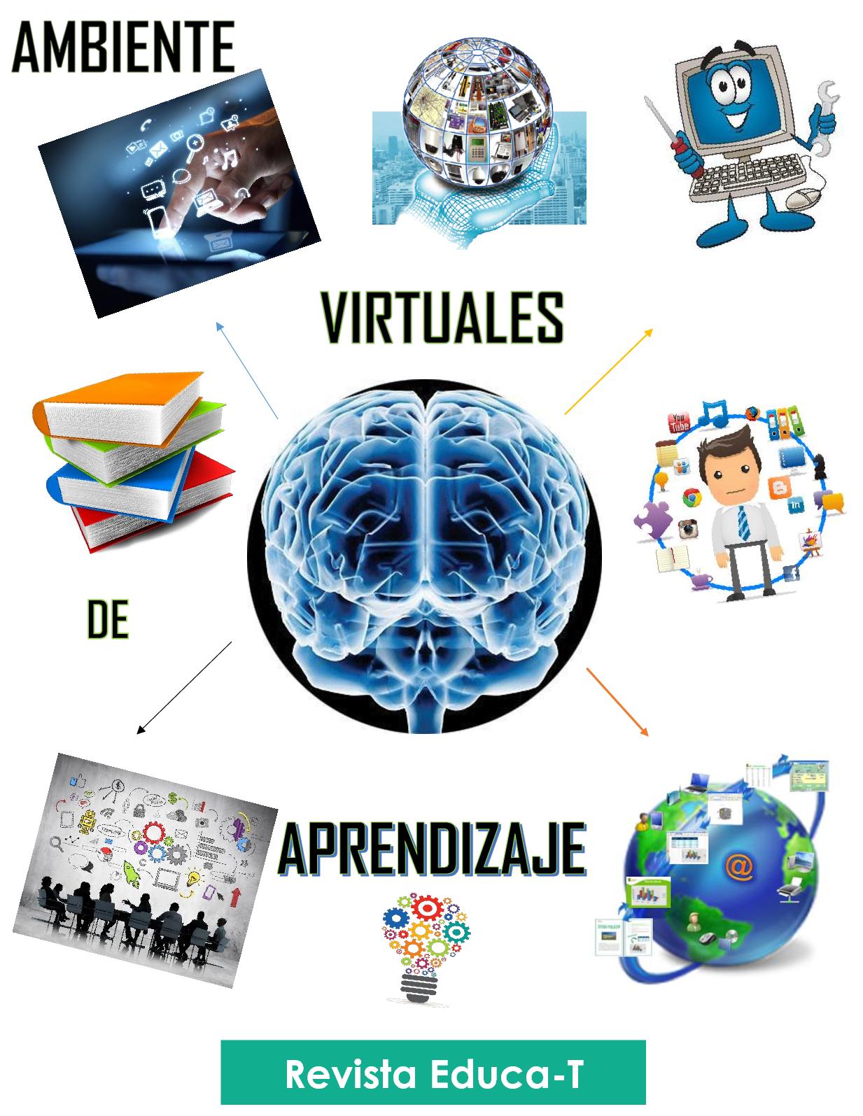 ¿Cómo crear un ambiente de aprendizaje virtual?