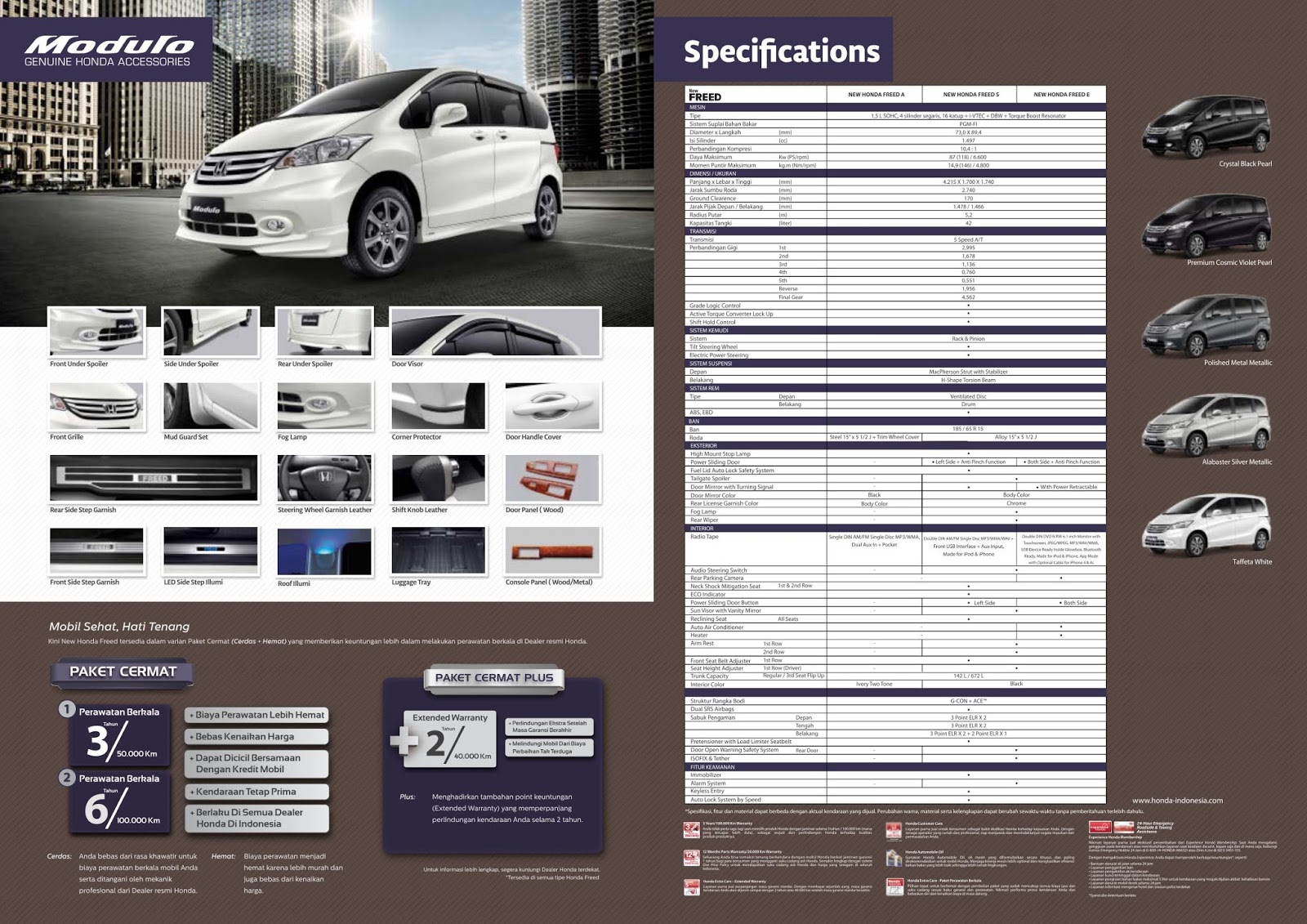 harga dan spesifikasi honda freed | hargabaru