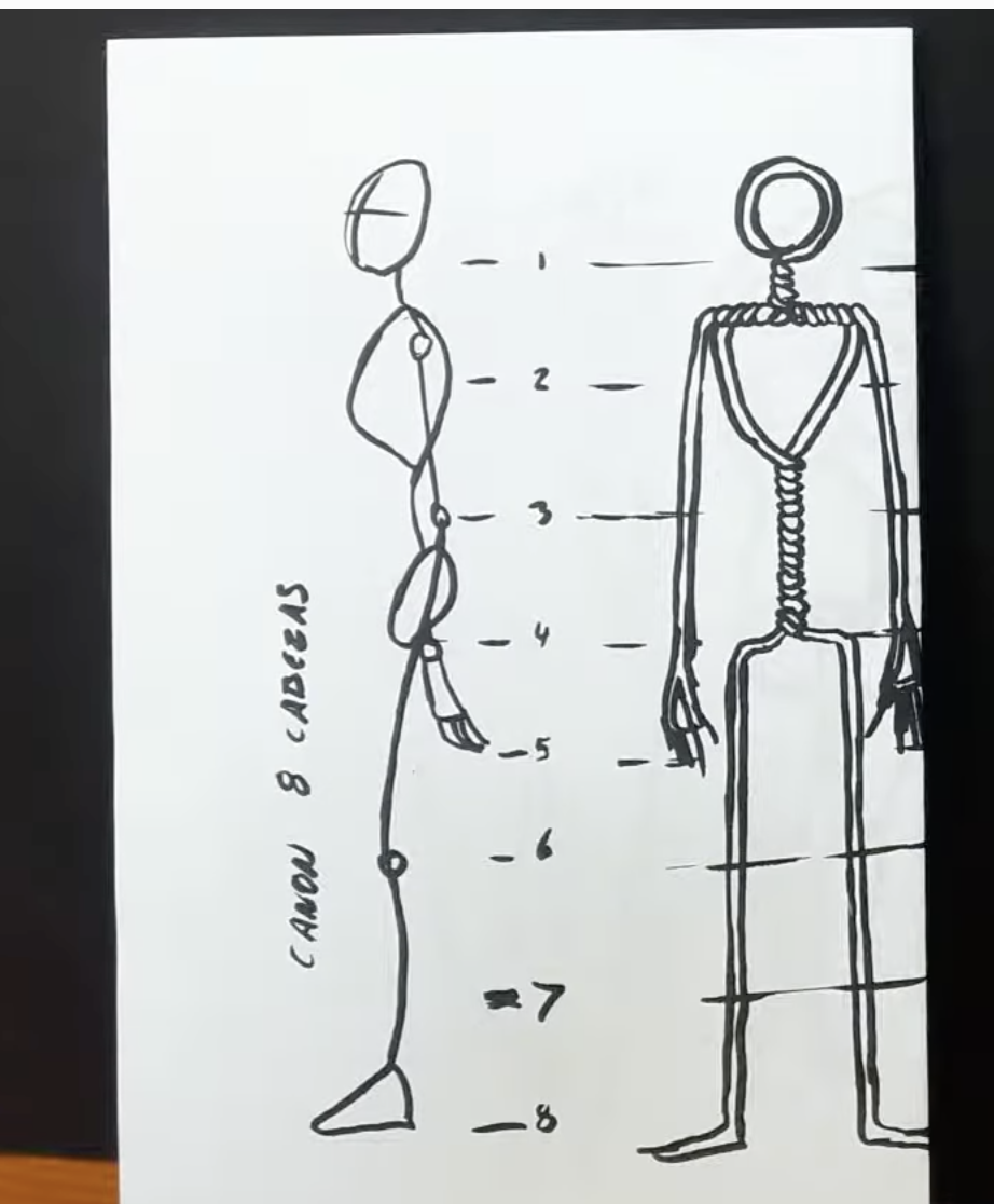 paso 1 Tutorial estructura de alambre canon 8 cabezas