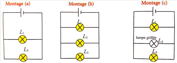17) Montage en série et montage en parallèle