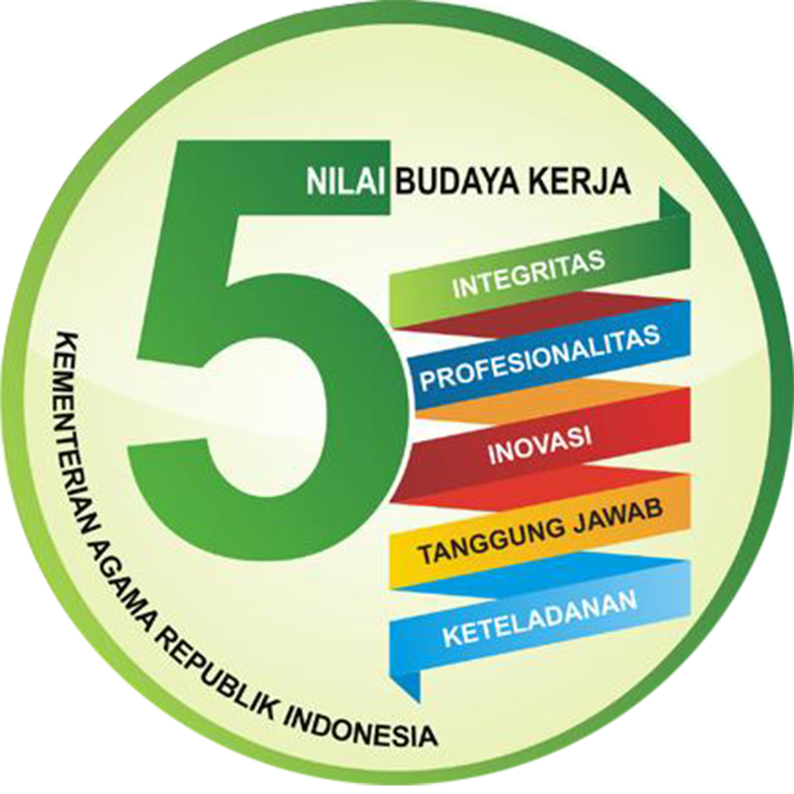 Kemenag Kalsel Gelar Sosialisasi Aplikasi Simkah Web