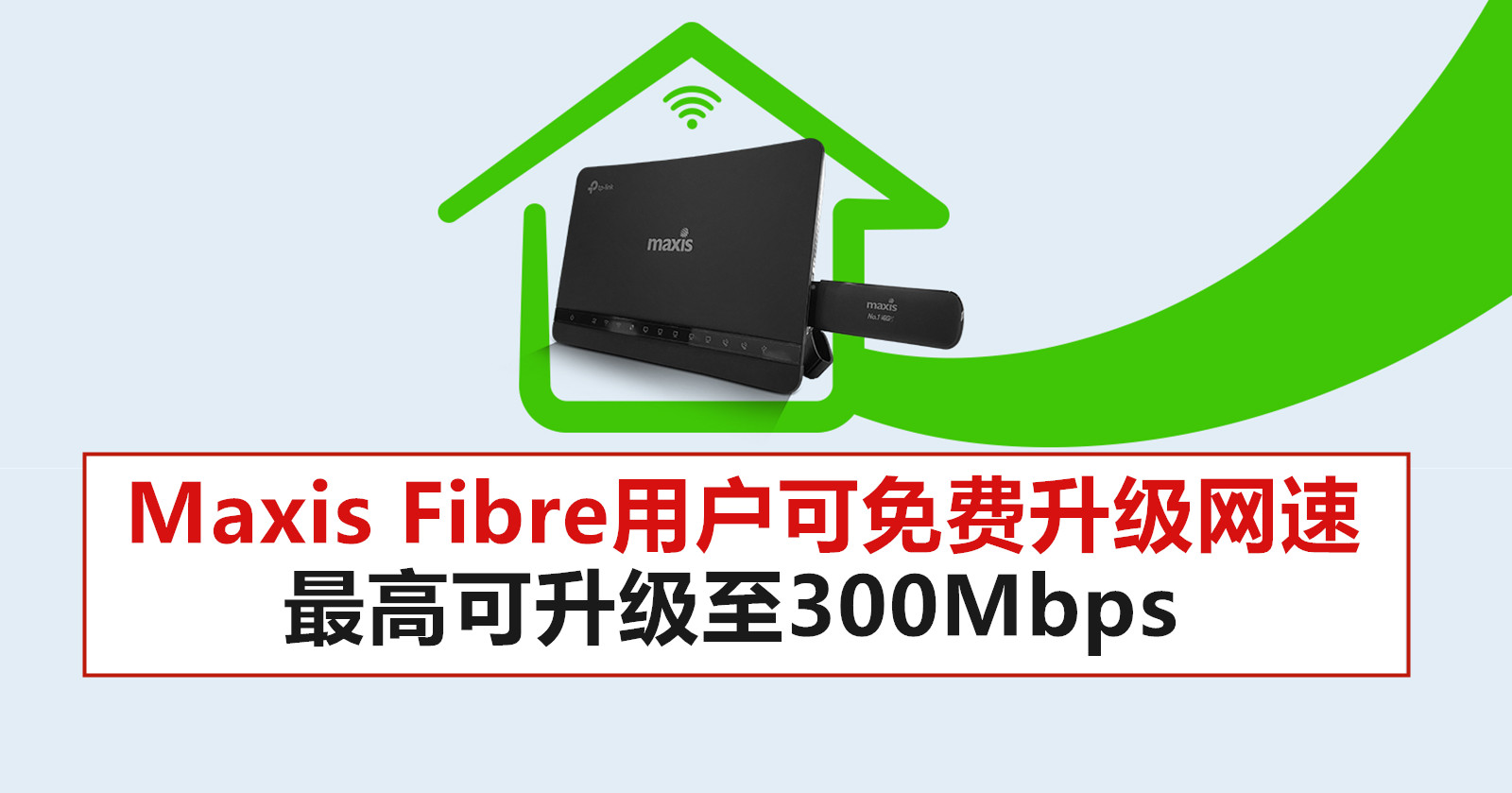 Maxis Fibre用户可免费升级网速，最高可升级至300Mbps